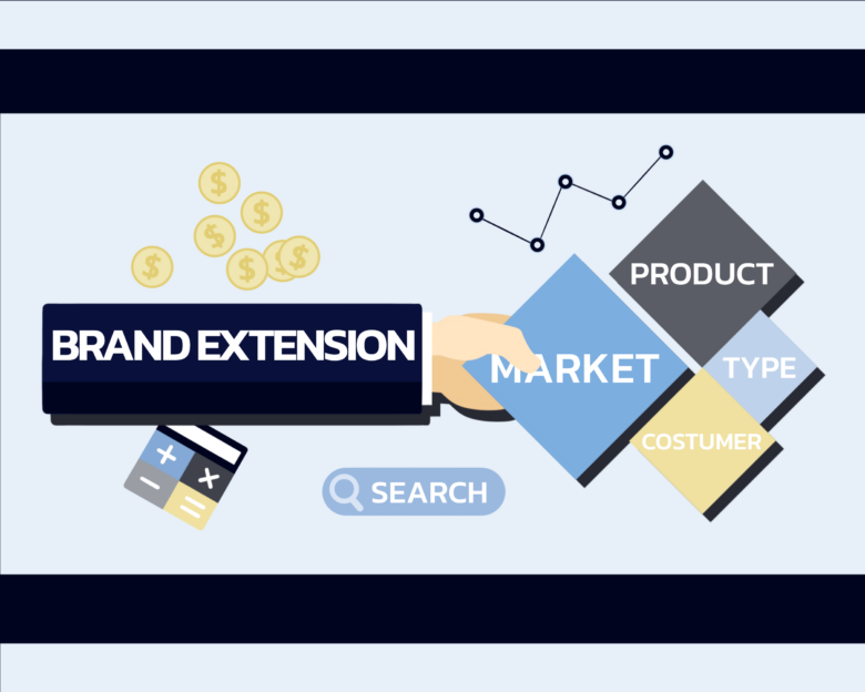 Brand Extension: Definition, How It Works, Example, and Criticism ...