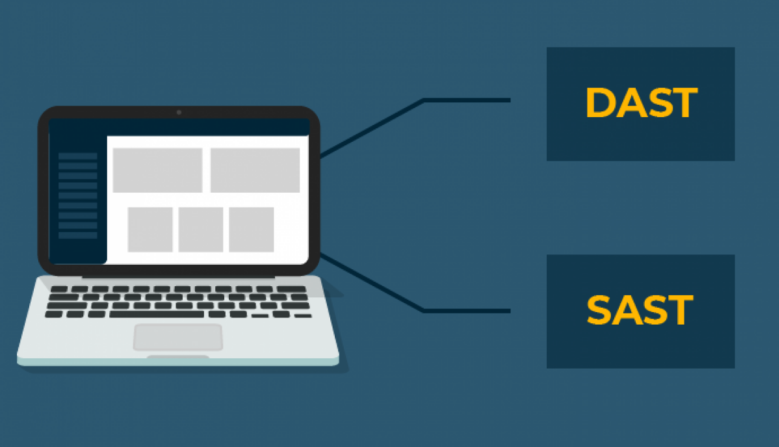 DAST vs. SAST: Which Security Testing Method Will Keep You Safer ...